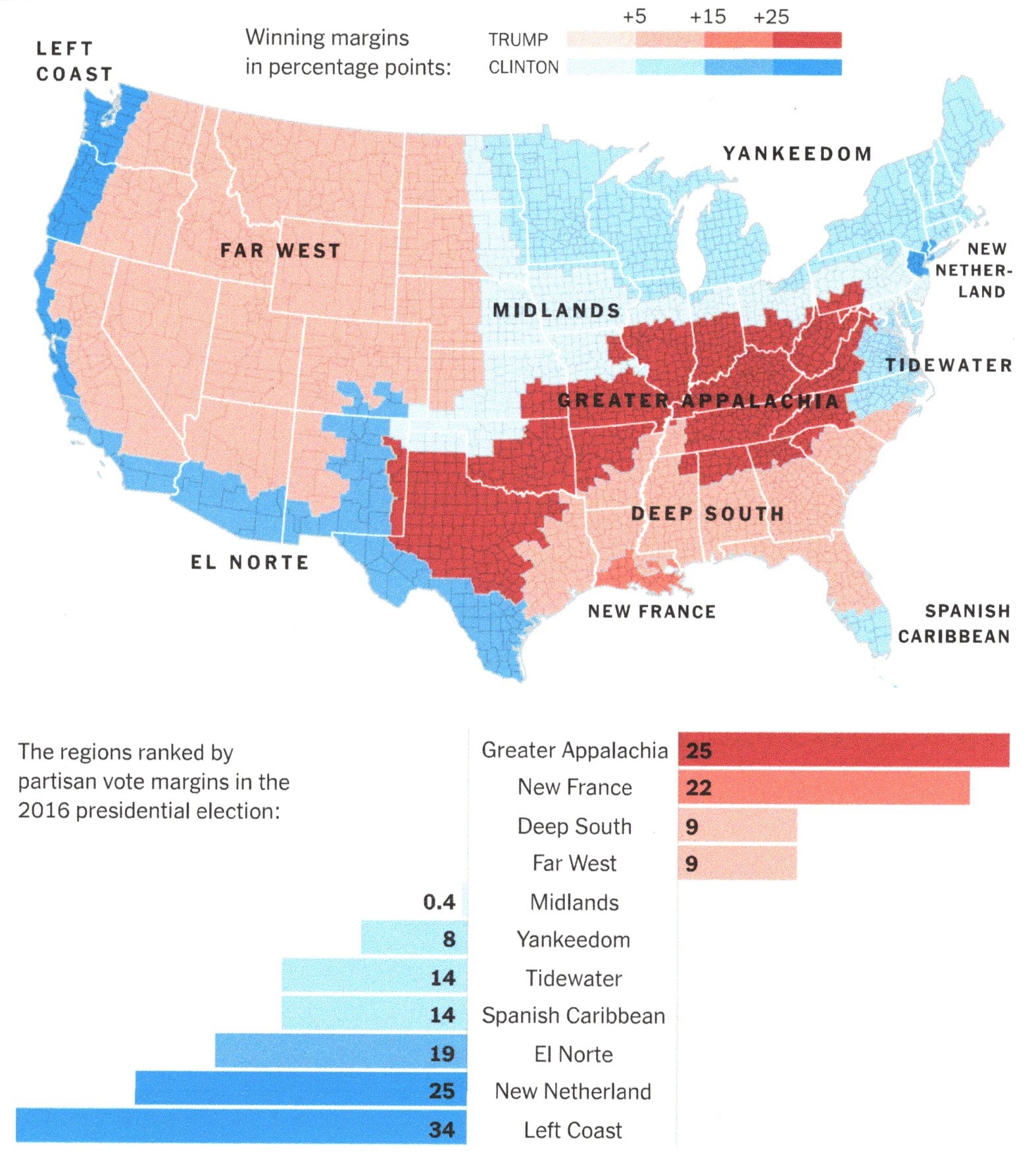 Colin Woodard: Maps that Show the Historical Roots of Current US ...