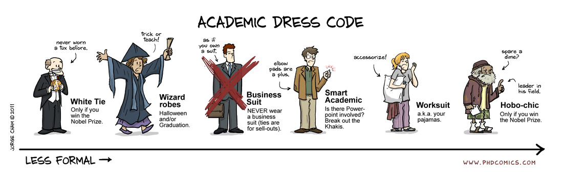 Cartoons about Academic Life – David Labaree on Schooling, History, and ...