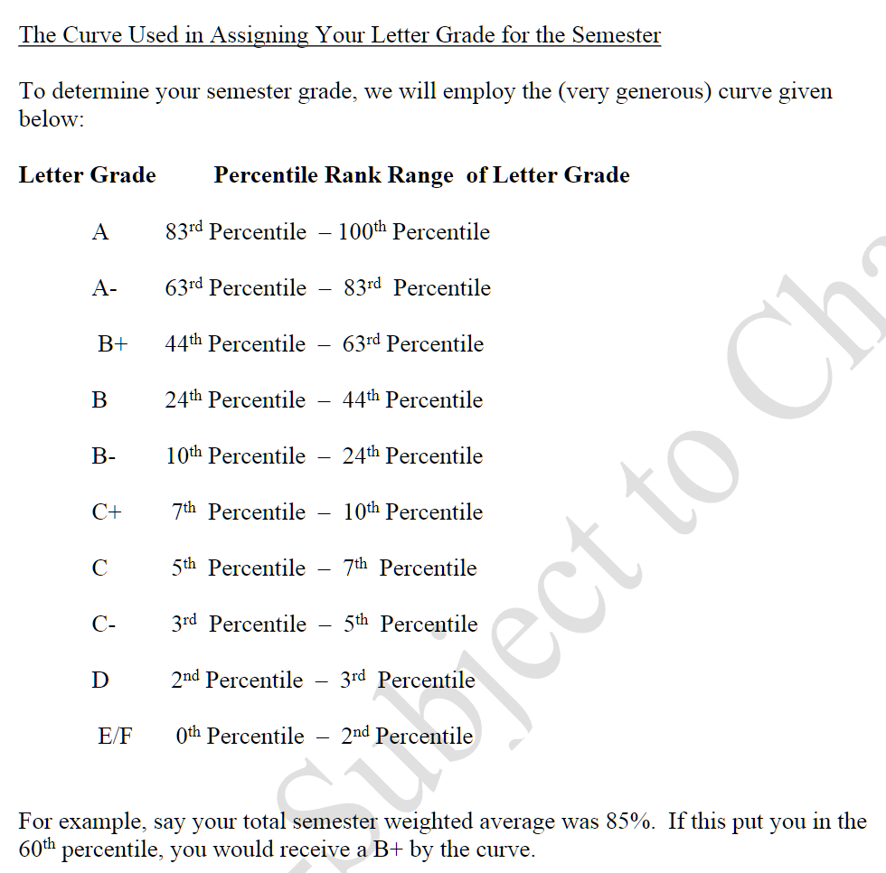 Justin Sider — The Problem with Pedagogy Gurus – David Labaree on ...
